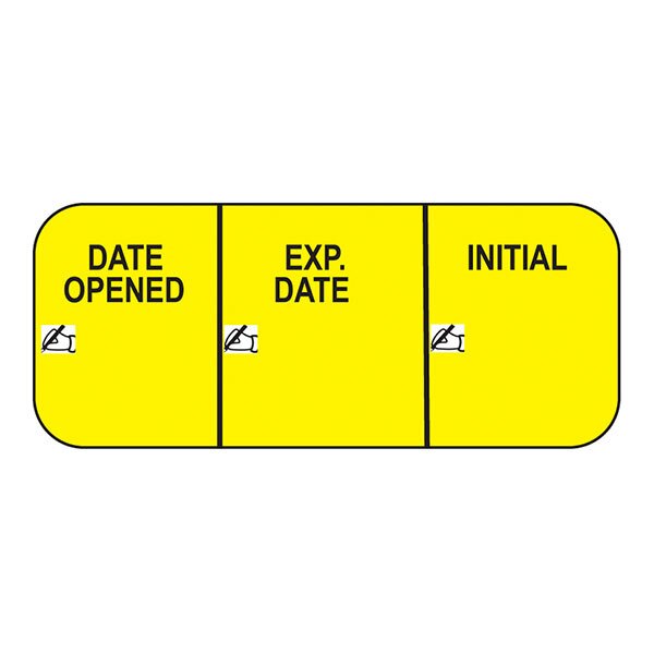 Date Opened Labels | MedSTAT