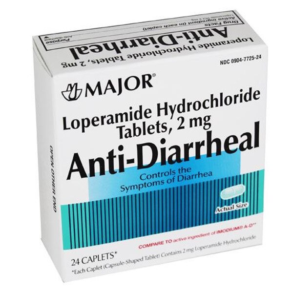 Loperamide HCl Tablets - 24 per Box | MedSTAT